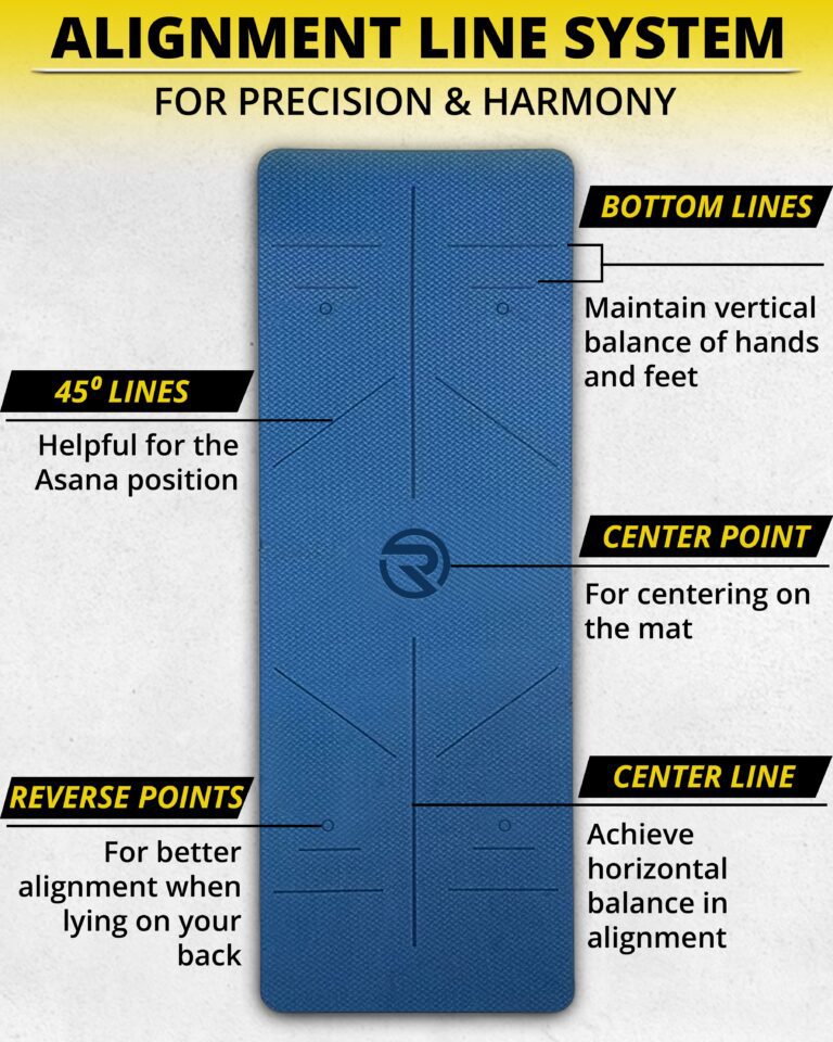 Captivating 6mm TPE Yoga Mat with Alignment Lines - Non-Slip, Eco ...