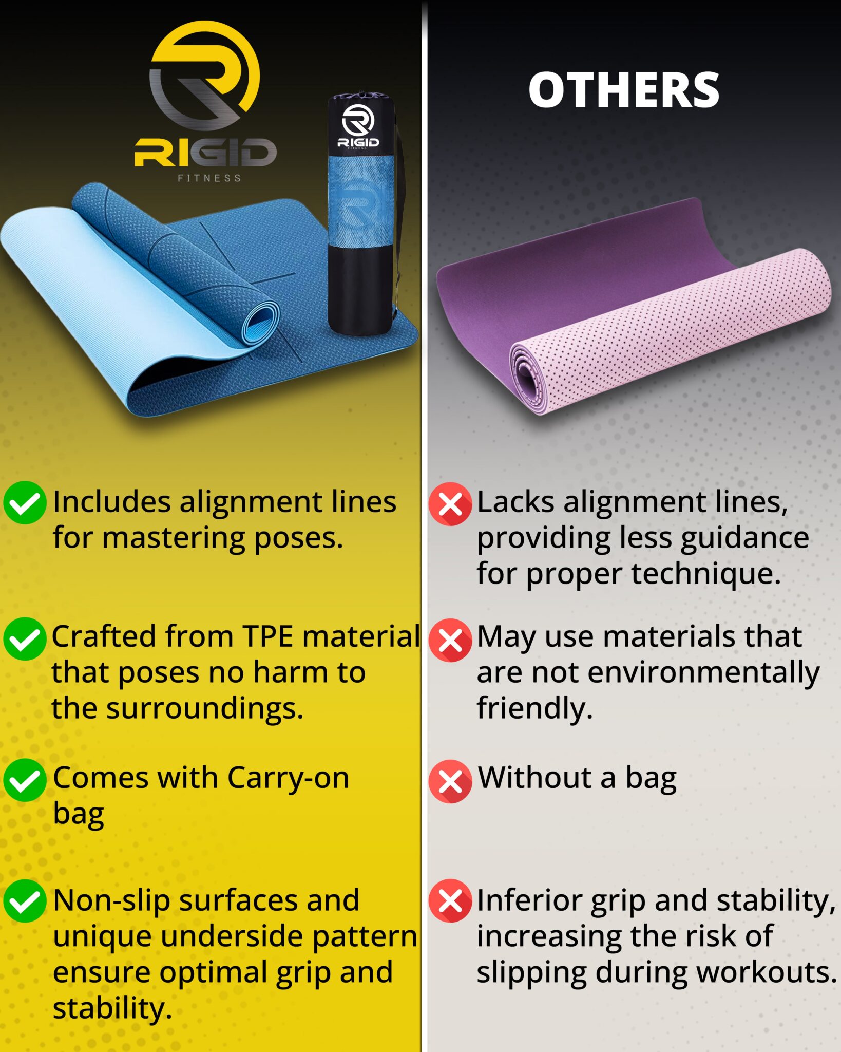 Captivating 6mm TPE Yoga Mat with Alignment Lines - Non-Slip, Eco ...