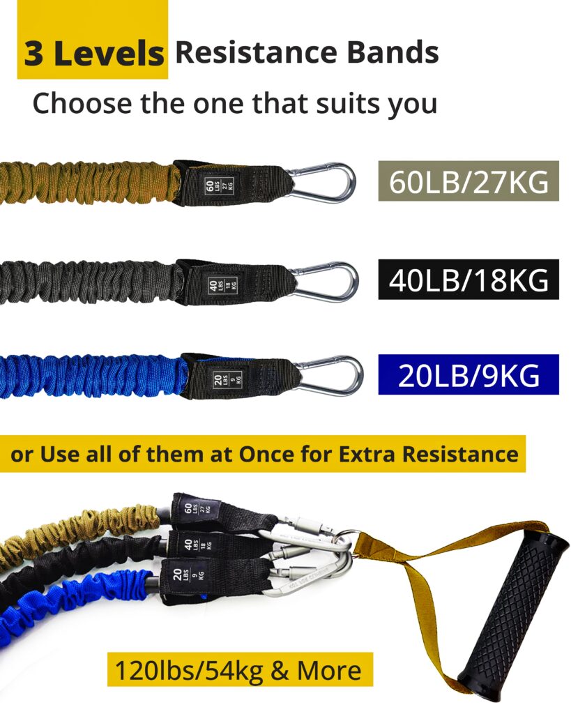 45kg/120lbs Resistance Bands: Transform Your Workouts Mastery